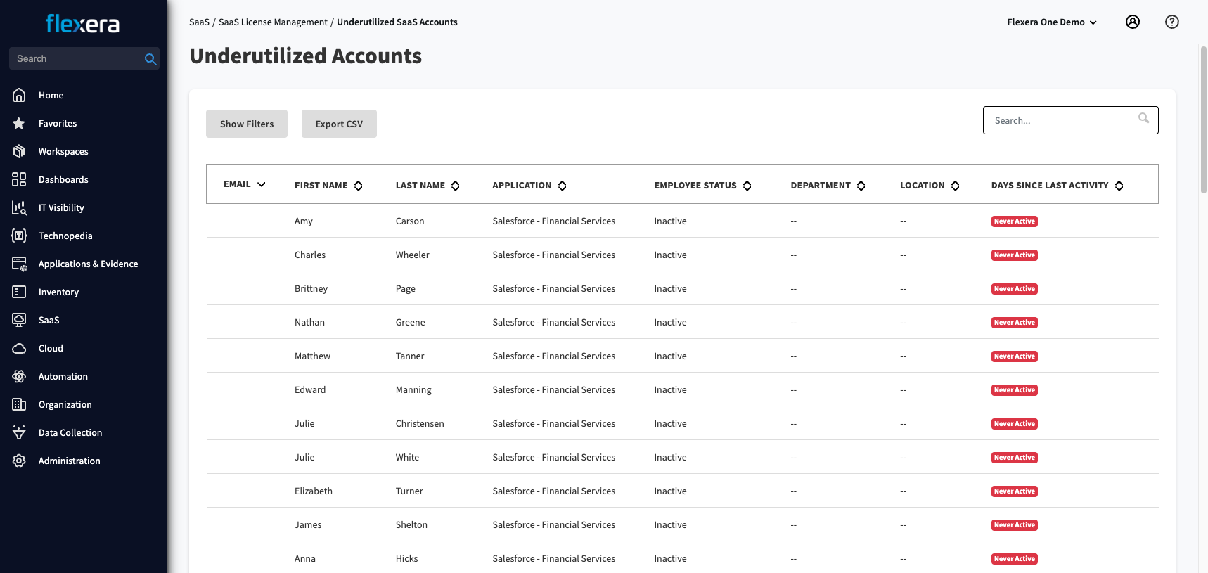 ServiceNow License Management | Optimize Your SaaS & ITAM Spend - Flexera